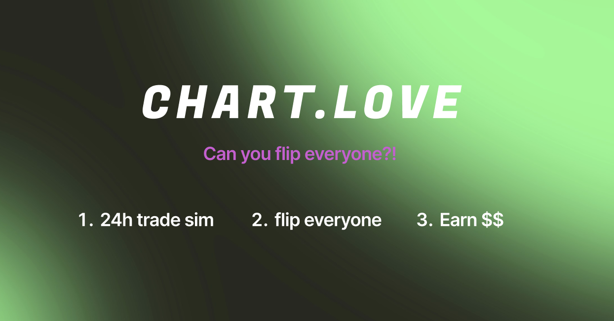 Chart.Love